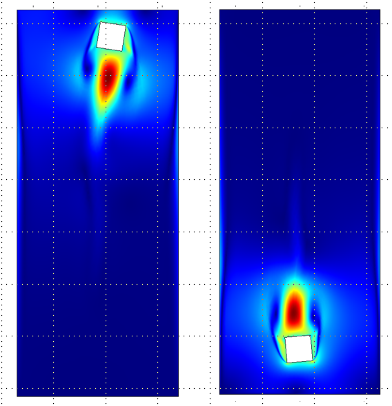 【科研干货——comsol介绍及案例教程】物块浮力上升及下降过程模拟，一起来看看吧！ - 知乎