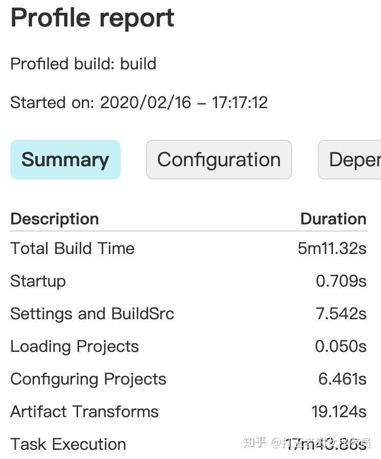教你如提升Gradle90%的构建速度 - 知乎