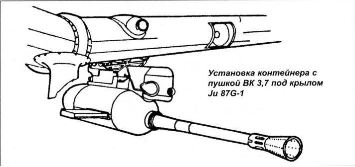 从天而降的呼啸死神--Ju-87“斯图卡”俯冲轰炸机小传 - 知乎