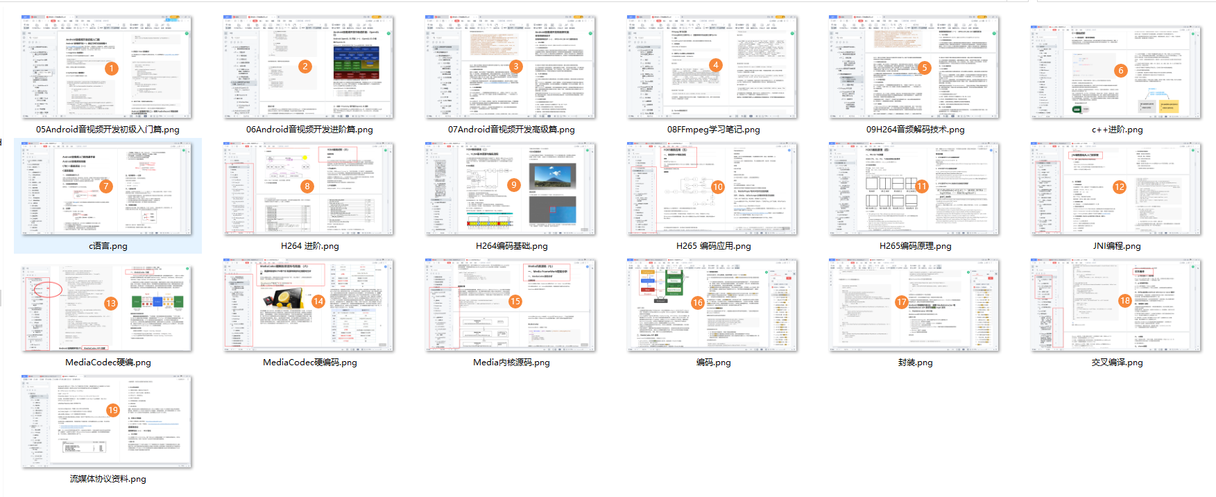 音视频开发—H264编码【SPS和PPS】 - 知乎