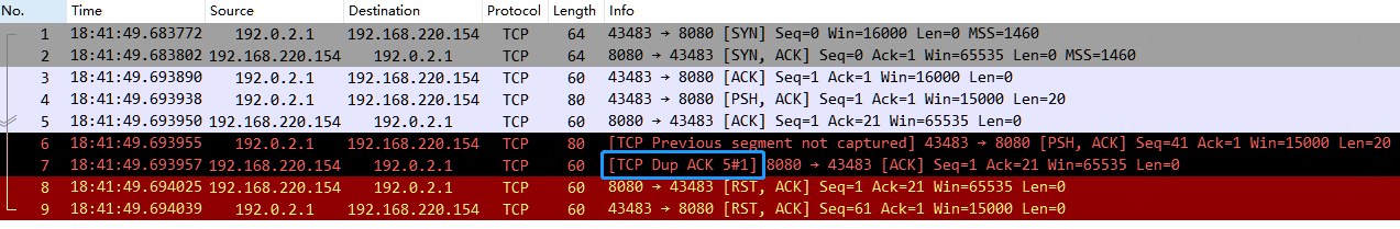 TCP Analysis Flags 之 TCP Dup ACK - 知乎