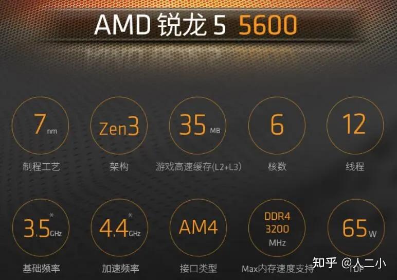 R5 5600支持内存频率是多少 - 知乎