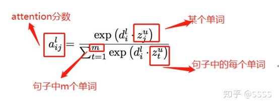 论文笔记 ConvS2S:Convolutional Seq to Seq Learning - 知乎
