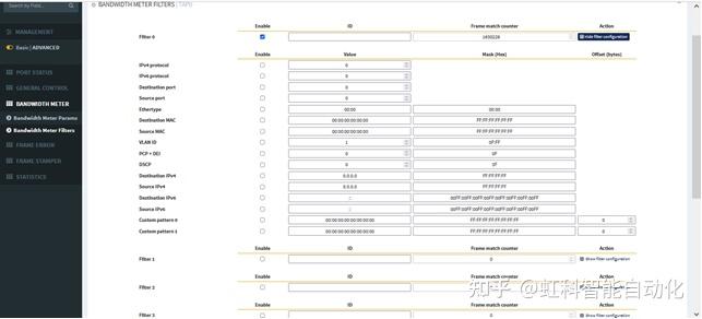 虹科教您 | 可实现带宽计量和延迟计算的时间敏感网络测试工具RELY-TSN-LAB操作指南与基本功能测试 - 知乎