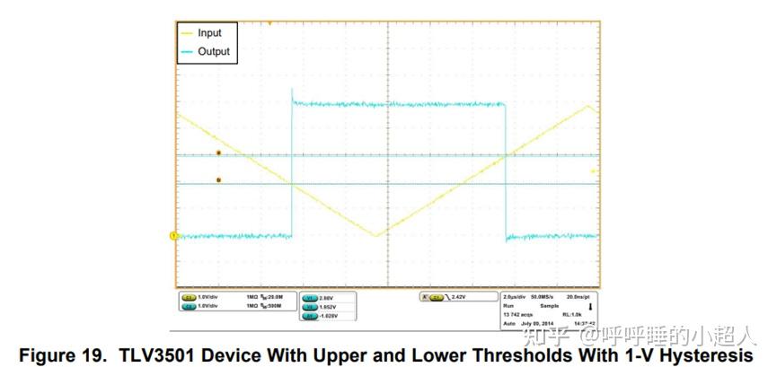 TLV3501/TLV3502中文手册（部分） - 知乎