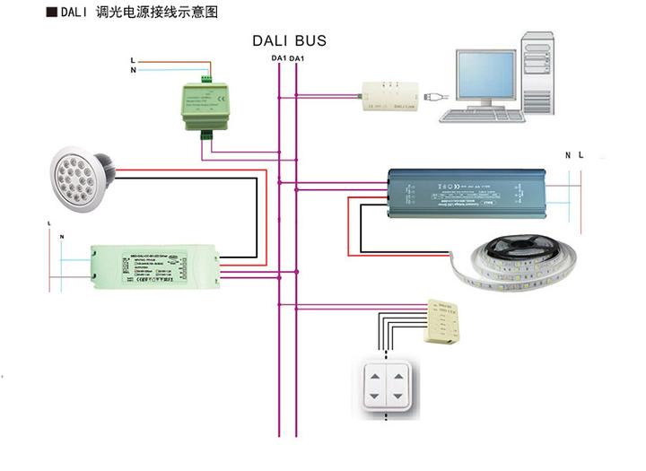智能调光模块-DALI模块 - 知乎