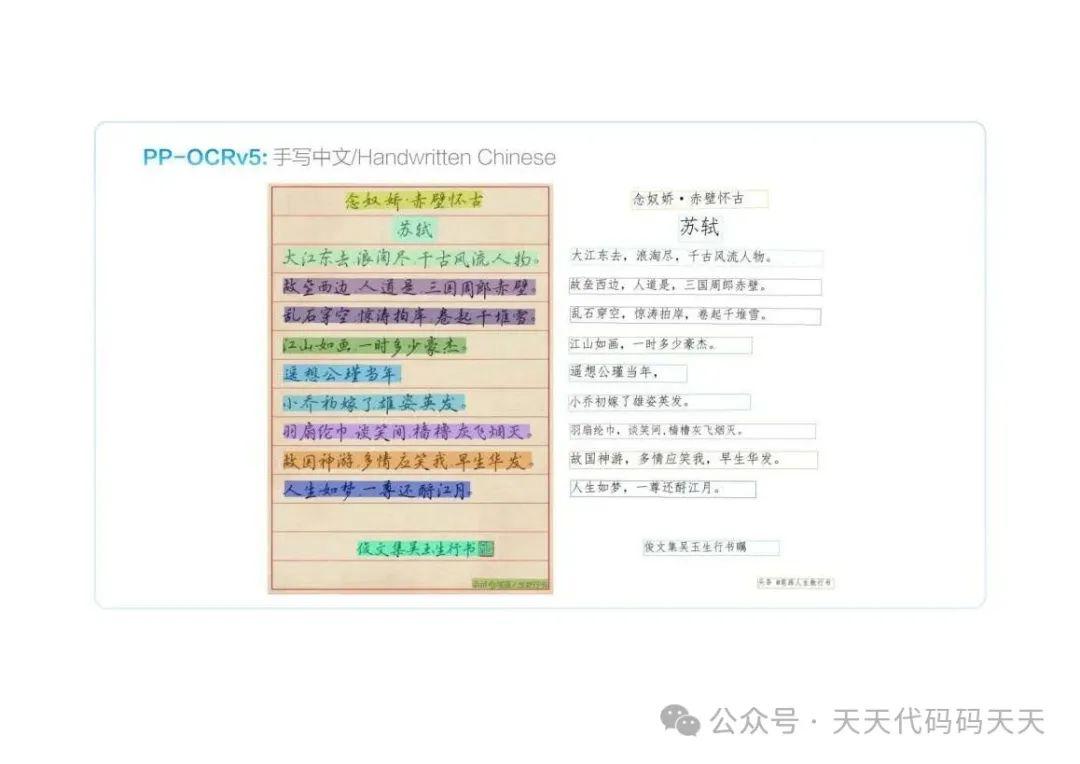 PP-OCRv5官方效果 - 知乎