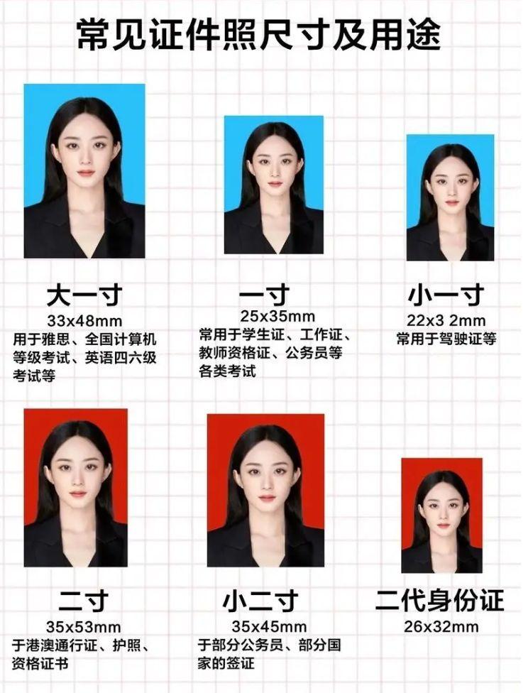 怎么看照片是几寸的，附标准照片尺寸对照表 - 知乎