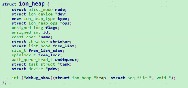 android内存管理之ion - 知乎