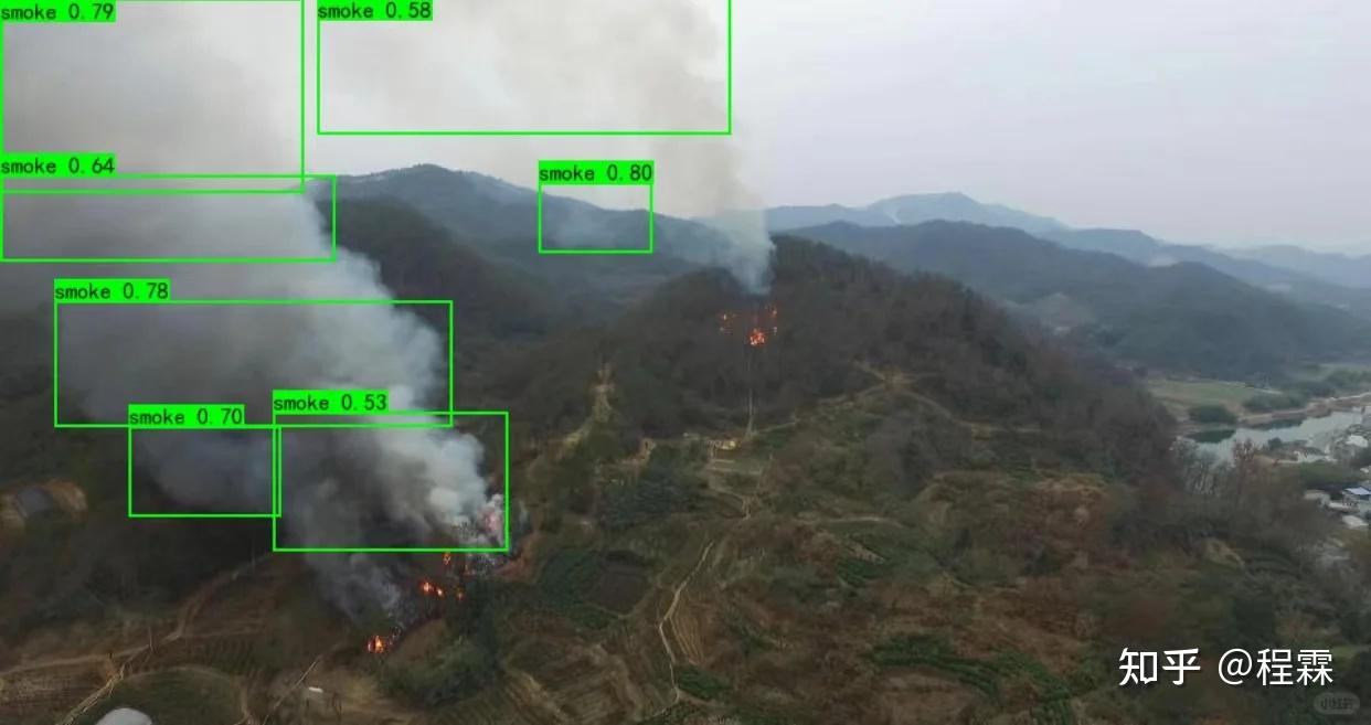 超全合集！YOLOv1到v10系列原文，以及YOLO最新的改进变体，看完创新点妥了！ - 知乎