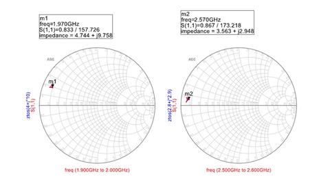 (即插即用模块-特征处理部分) 六、(2023) Wavelet DownSample 哈尔小波下采样 - 知乎