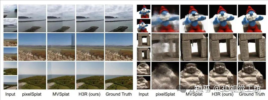 ICCV'25开源 | 浙大新作H3R：打造通用3D重建！提速200%！ - 知乎