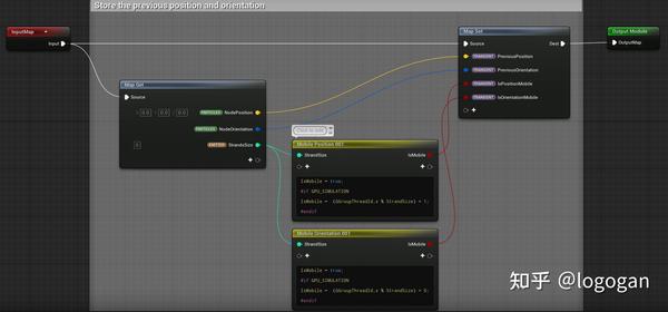 UE5 Groom头发模拟解析（一） - 知乎