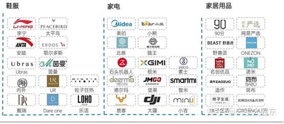 十分钟看懂分众传媒 - 知乎