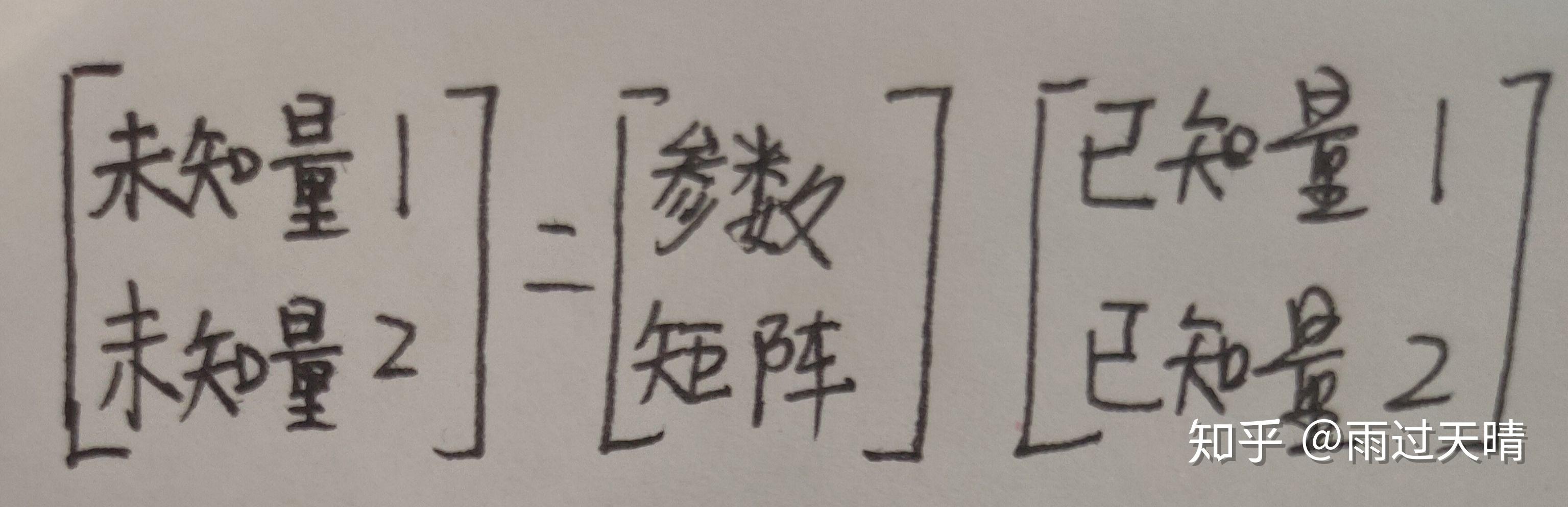 如何记住二端口ZYTH参数? - 知乎