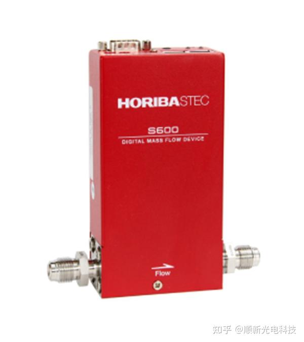 日本HORIBA RS485-S600质量流量控制器 - 知乎