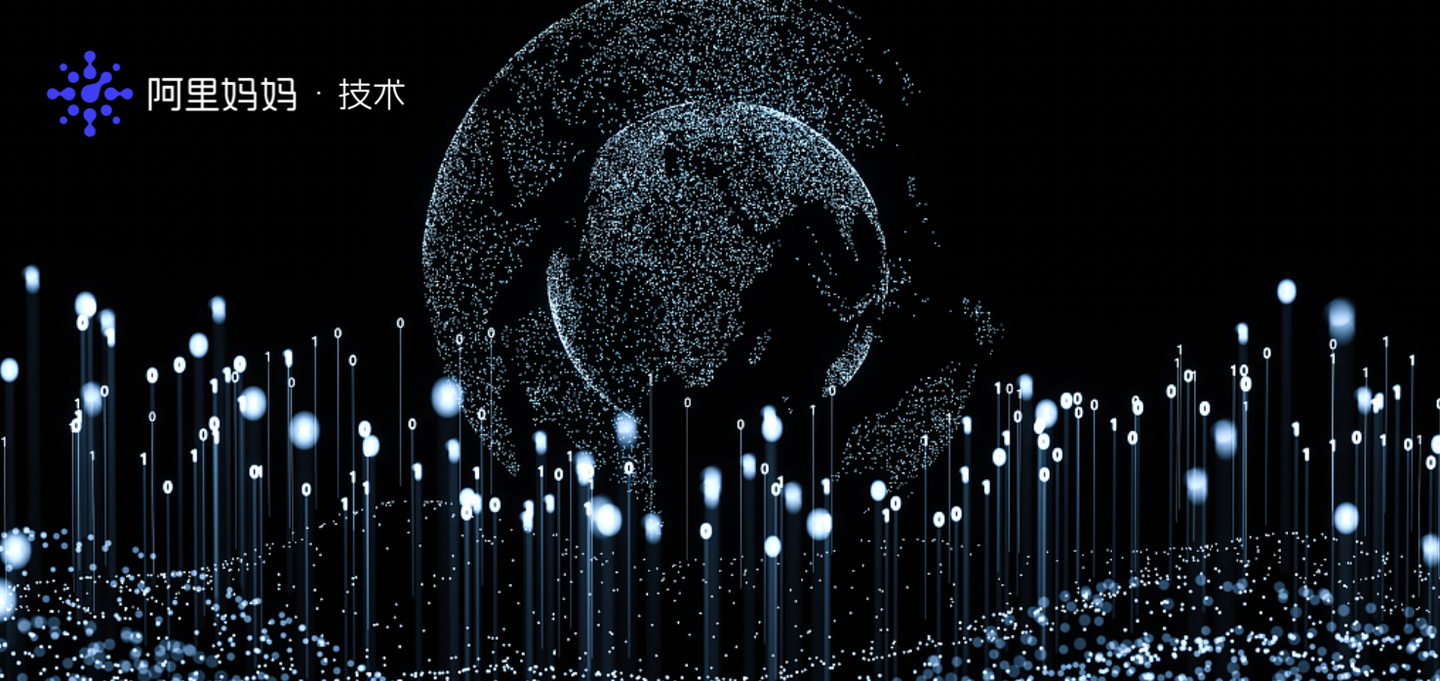 SIGIR'22 | 广告间排序和广告内创意优选联合优化 - 知乎