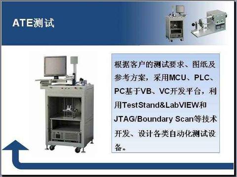 DFT测试向量pattern的种类 - 知乎