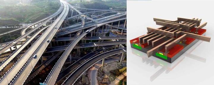 三星EUV 7nm翻车始末，到底EUV靠谱吗？ - 知乎