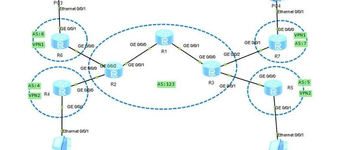 【HCIE】NO.43 基本BGP/MPLS IP VPN的配置 - 知乎