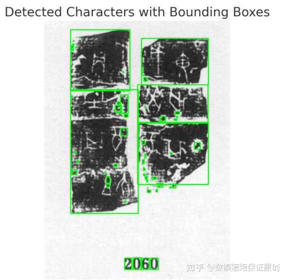 如何评价2024年MathorCup C题？? - 知乎