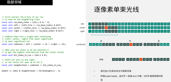 Hybrid RayTracing Soft Shadow Denoiser - 知乎