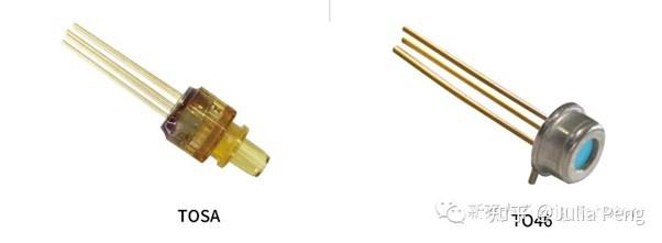 各种TO封装VCSEL激光二极管 - 知乎