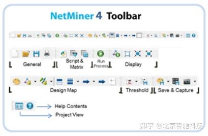 「NetMiner」：让你轻松掌握复杂网络分析的利器 - 知乎