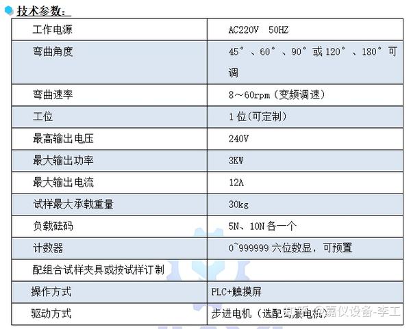 GB4706.1 小家电电源线弯曲试验机 配置3KW功率调压器 - 知乎