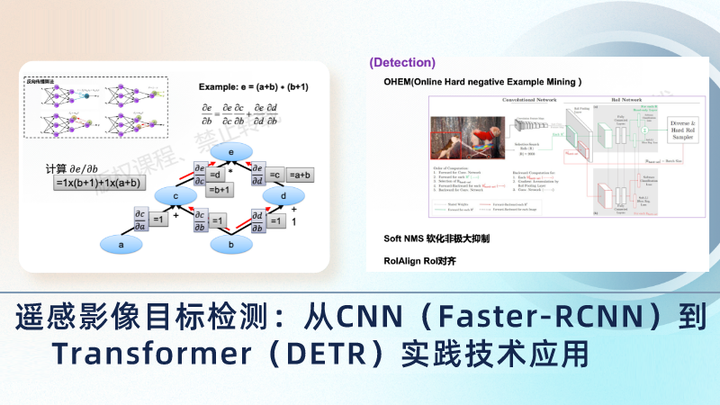 完整的CNN（Faster-RCNN）模型和Transformer（DETR）模型下遥感影像目标检测流程实现 - 知乎