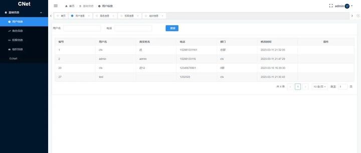 权限管理系统教程:12个net开源项目 知乎