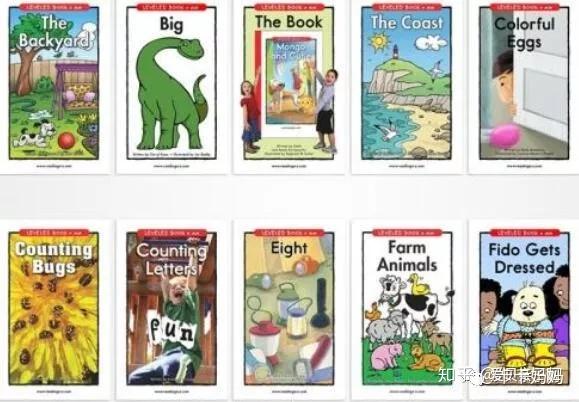 Raz Reading AA-Z介绍 - 知乎