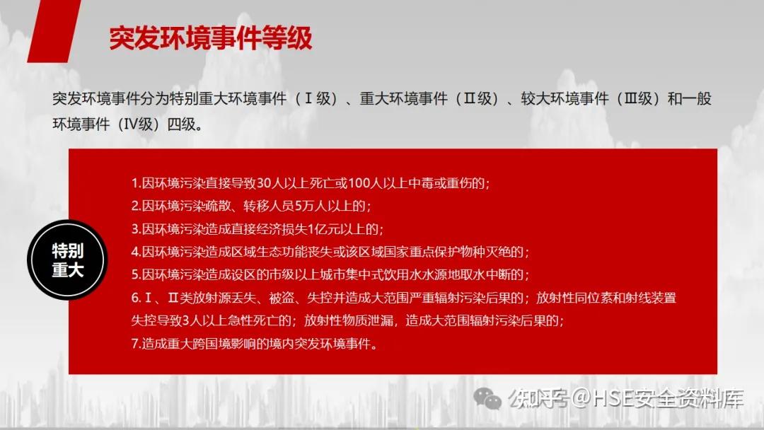 Ppt |【课件】突发环境事件应急处置专项培训(45页) - 知乎