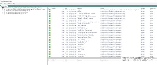 Windows 环境下编译 CPython - 知乎 Windows 环境下编译 CPython - 知乎