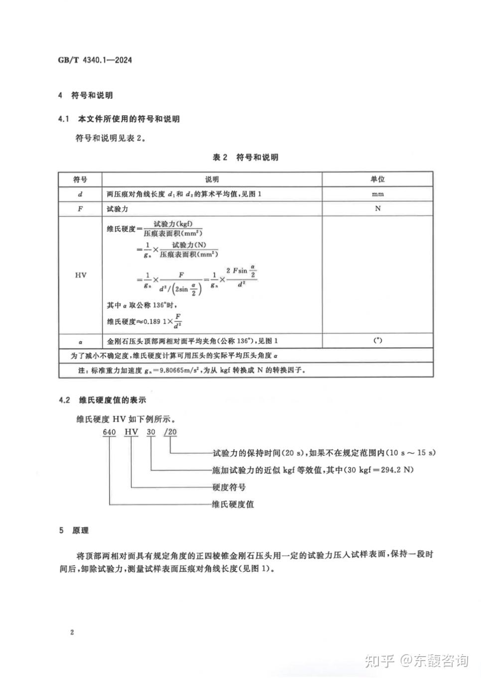 GBT 4340.1-2024金属材料维氏硬度试验 - 知乎