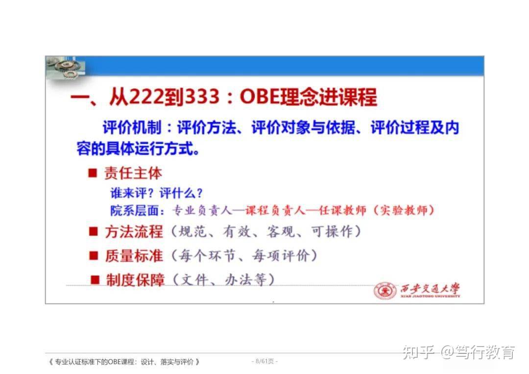 PPT分享丨专业认证标准下的OBE课程设计落实与评价 - 知乎