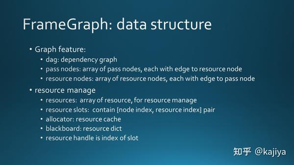 filament 1: FrameGraph 介绍 (ppt) - 知乎