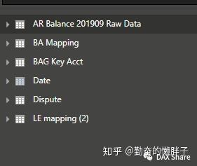 DAX基础8：LOOKUPVALUE的应用及延展 - 知乎