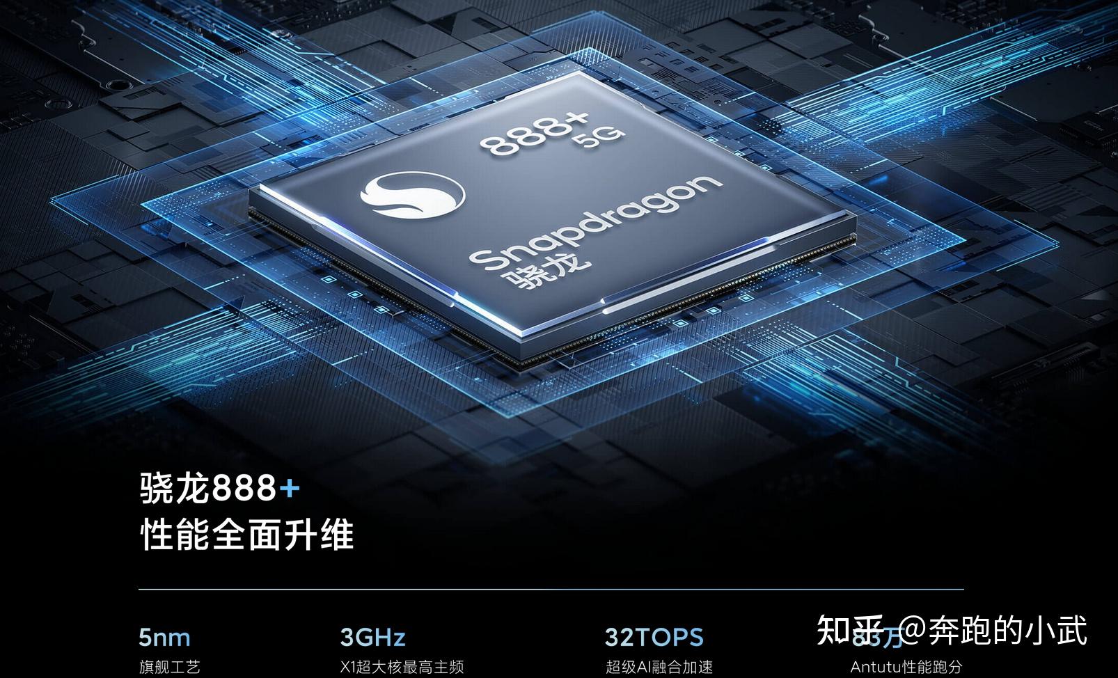 骁龙888 Plus和骁龙888有什么区别? - 知乎