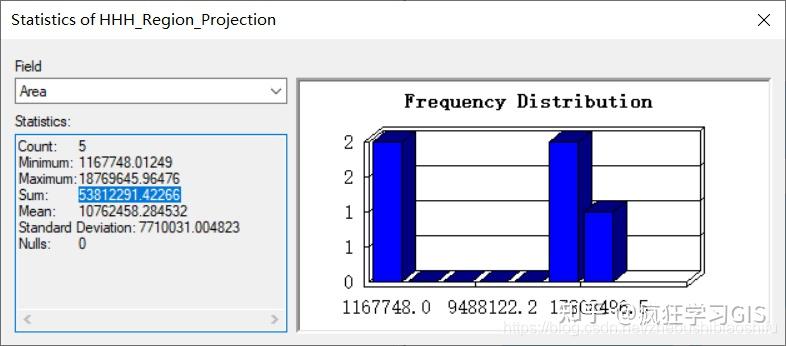 ArcGIS中ArcMap批量计算图层中矢量要素面积 - 知乎