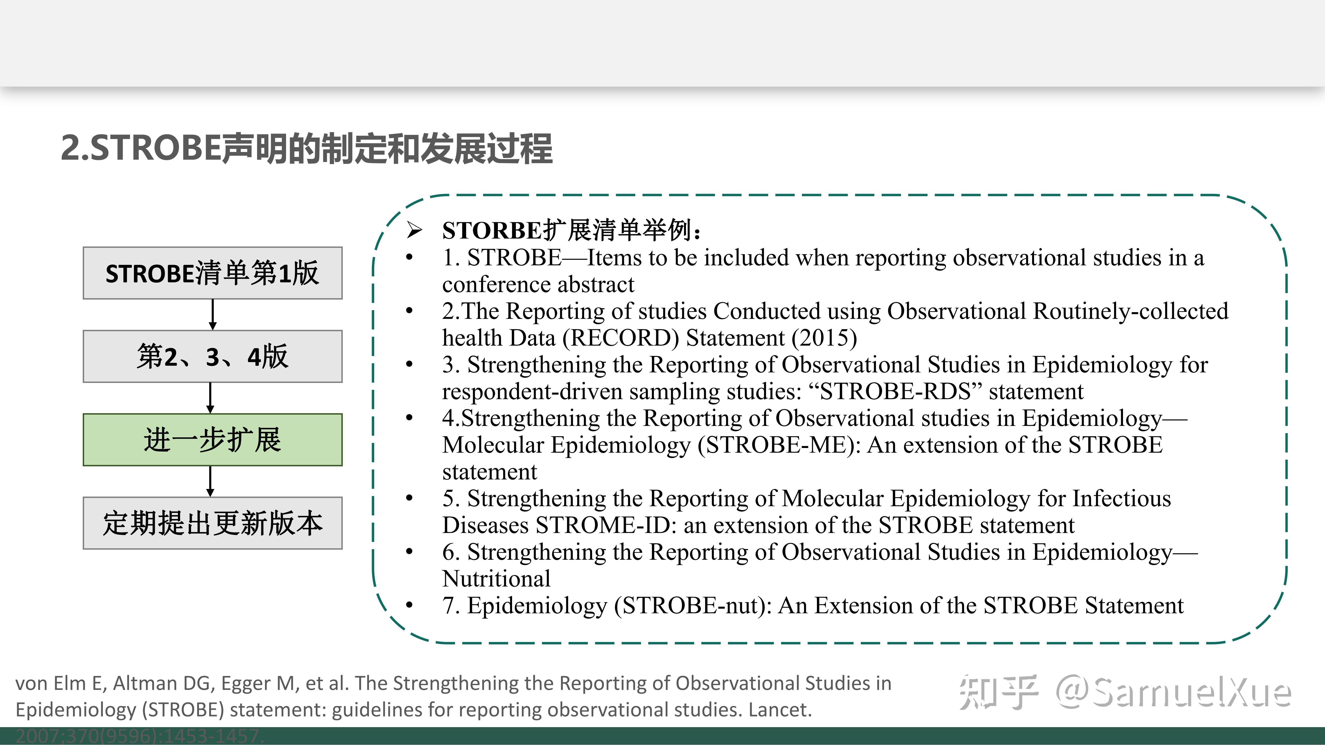 观察性研究报告规范——STROBE声明 - 知乎