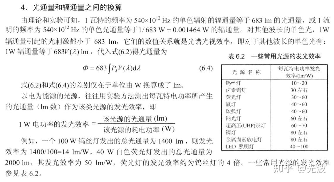 衡量光大小的物理量及其单位——光通量/流明 (lm)、发光强度/坎德拉 (cd)、光照度/勒克斯（lx）、光亮度/坎德拉每平方米（cd/m² ...