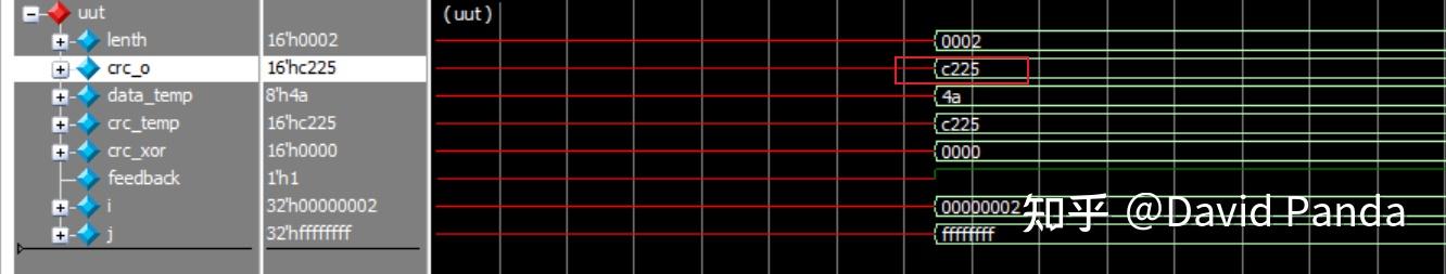 CRC校验（FPGA/verilog） - 知乎