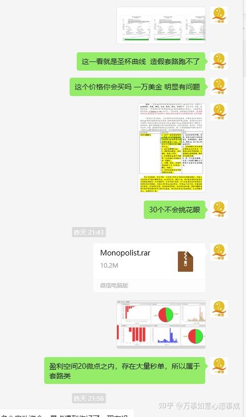 一掌金ea测评：Swing Master EA等ea - 知乎