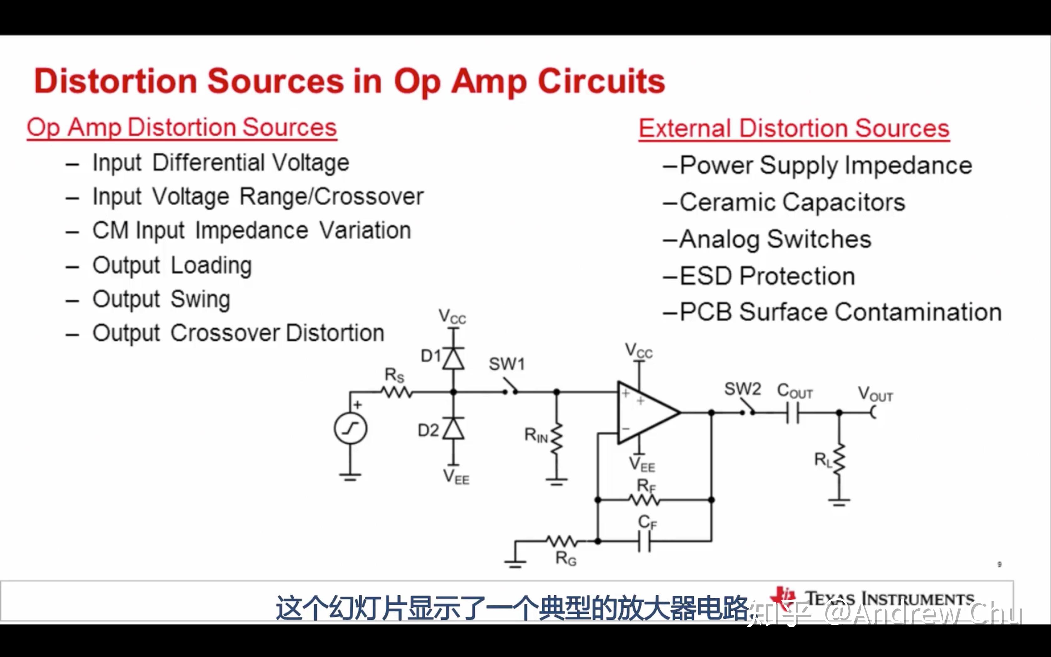 硬件-TI-OPA - 知乎
