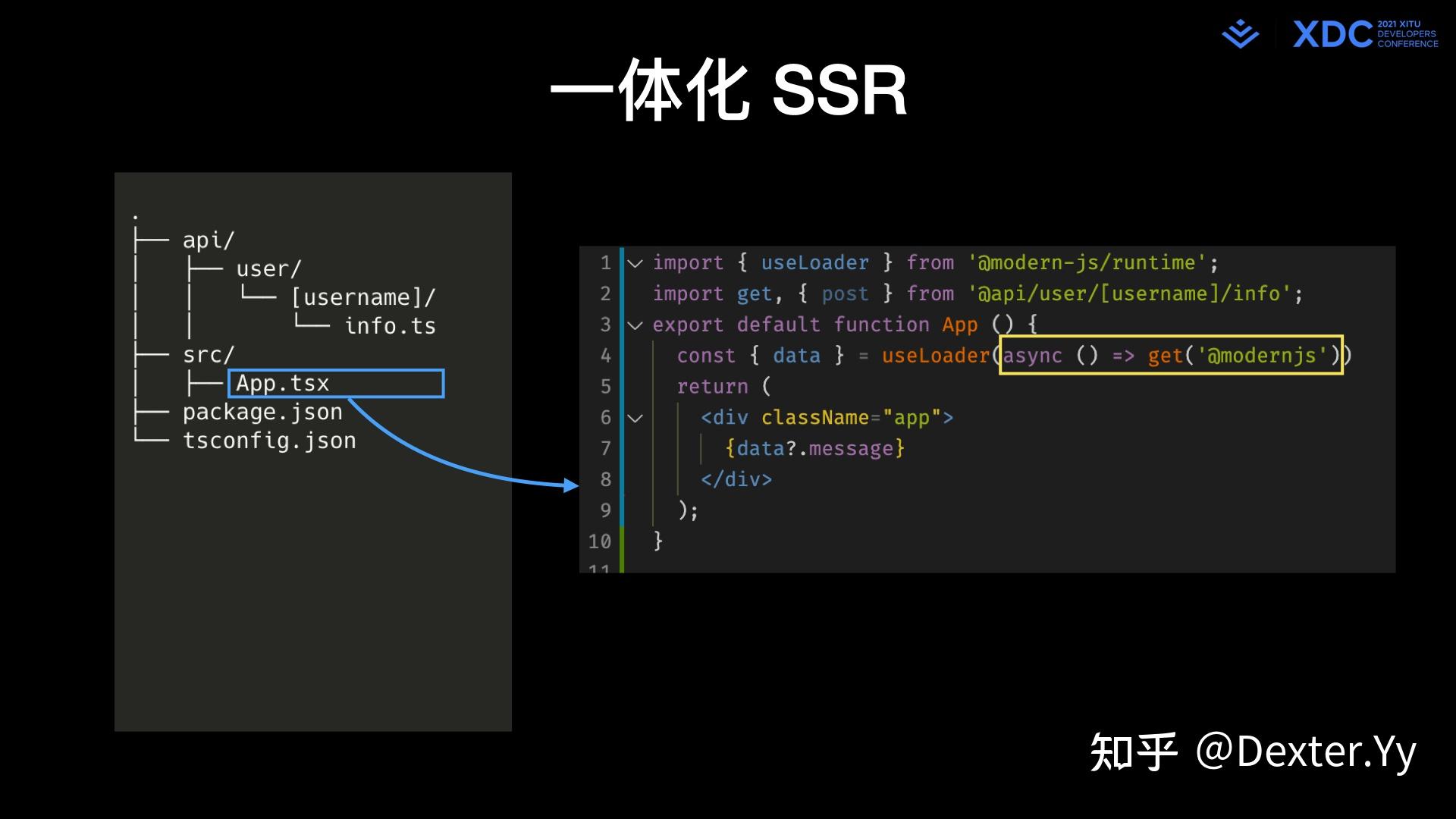 Modern.js: Hello, World! - 知乎