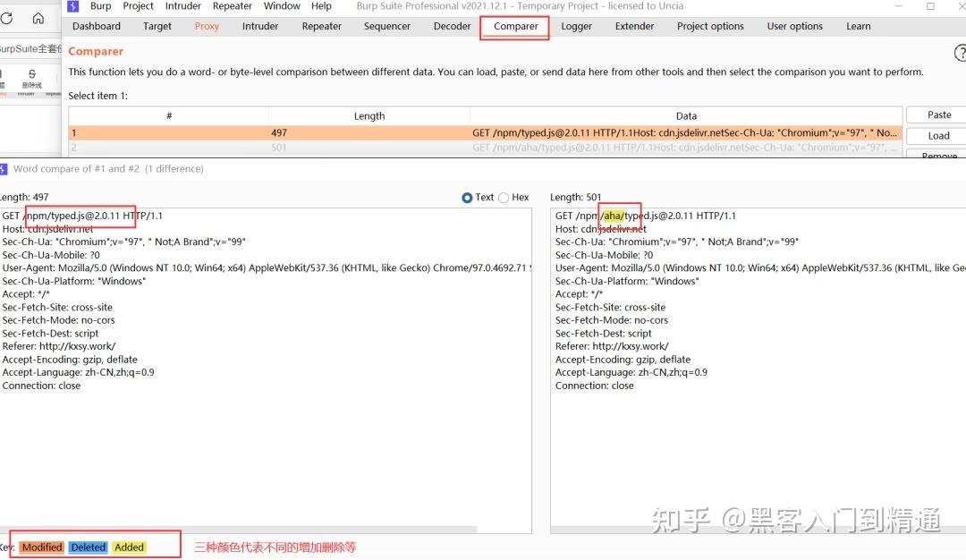 【2023最新版】超详细Burp Suite安装保姆级教程，Burp Suite的基本介绍及使用，收藏这一篇就够了 - 知乎
