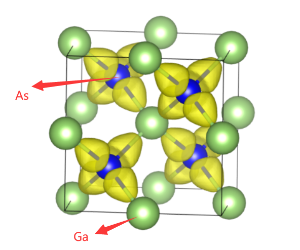 【VASP基础06】解读VASP计算ELF(电子局域函数) - 知乎