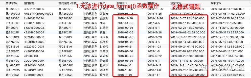 Excel数据导入mysql常见问题解决办法 知乎 4662