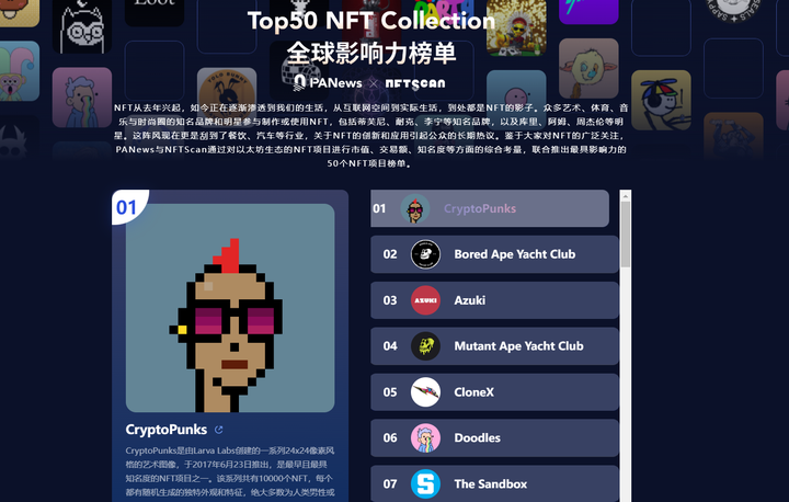 速览全球最具影响力的50个NFT项目 - 知乎